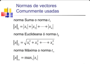 ¿Qué es la norma de un vector? | KeepCoding Bootcamps