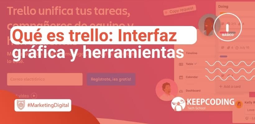¿Qué es Trello y cómo funciona?: Guía completa [2025]