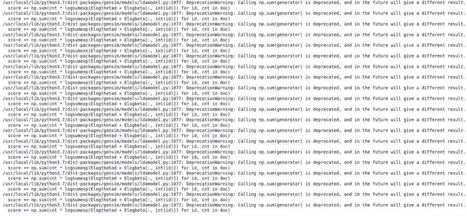 Entrenar un Modelo LDA: Topic Modeling | KeepCoding