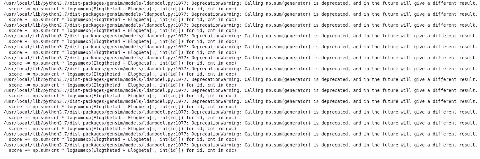 Entrenar un Modelo LDA: Topic Modeling | KeepCoding
