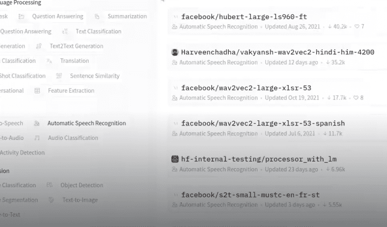 ¿Qué es Hugging Face? | KeepCoding Bootcamps