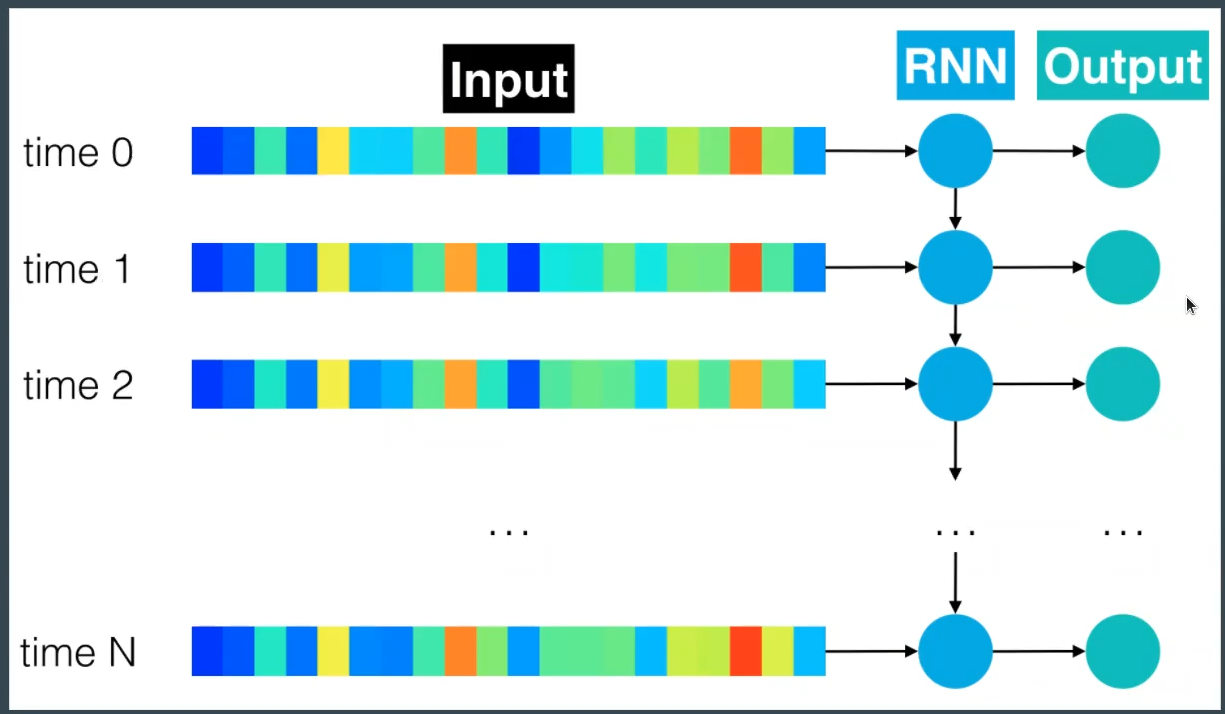 Algunas generalidades del ASR [2025] | KeepCoding Bootcamps