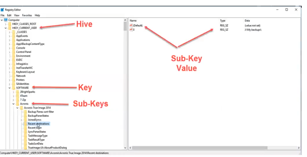 ¿Cómo funciona el registro de Windows?