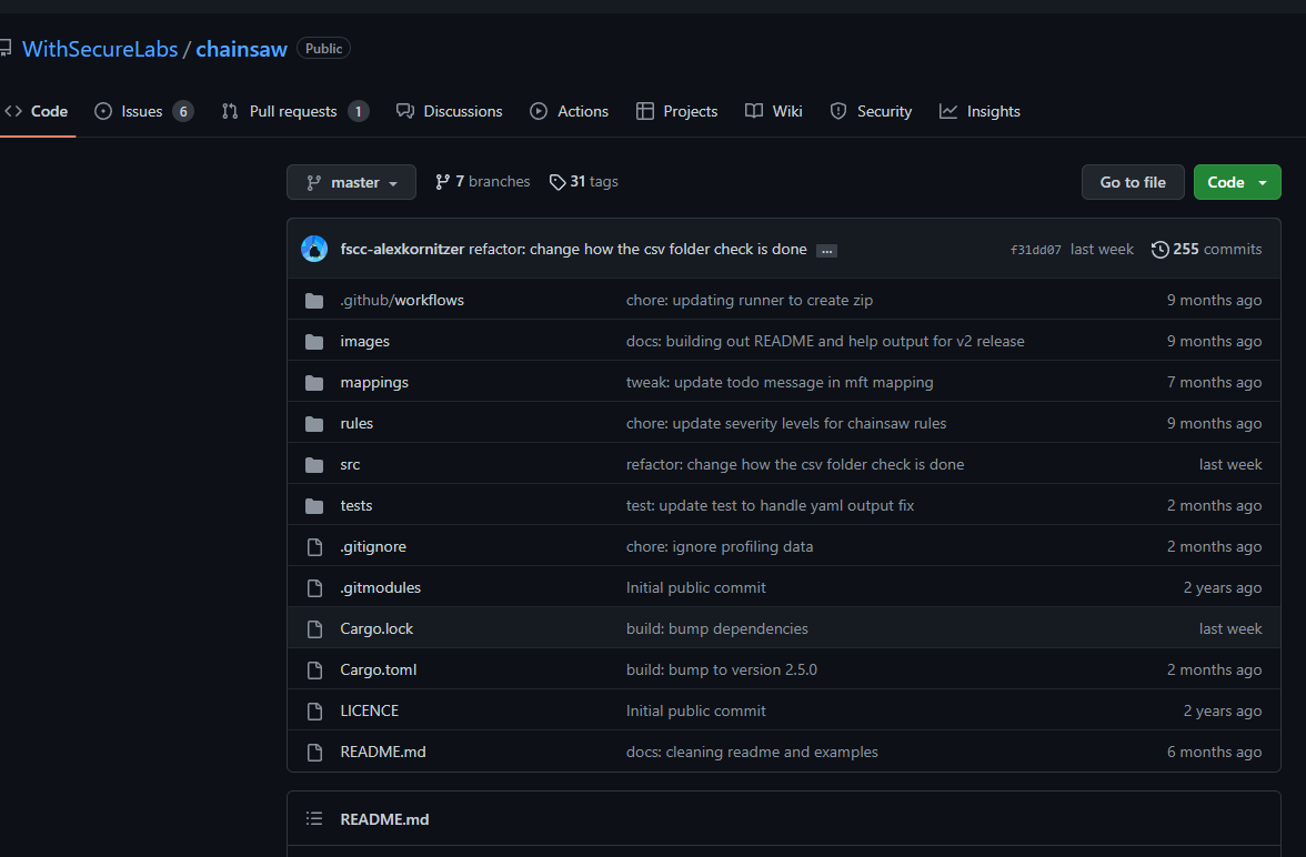 Chainsaw en informática forense: ¿Qué es?
