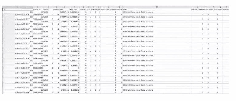 ¿Qué es AFLogical OSE? | KeepCoding Bootcamps
