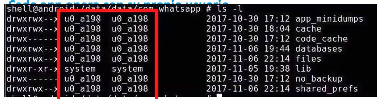 Máquina virtual Dalvik [Guía completa 2025] | KeepCoding