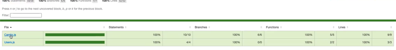 Ejecutar coverage para un programa de test: tutorial rápido