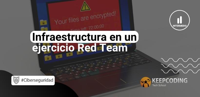 Infraestructura en un ejercicio Red Team [2025]