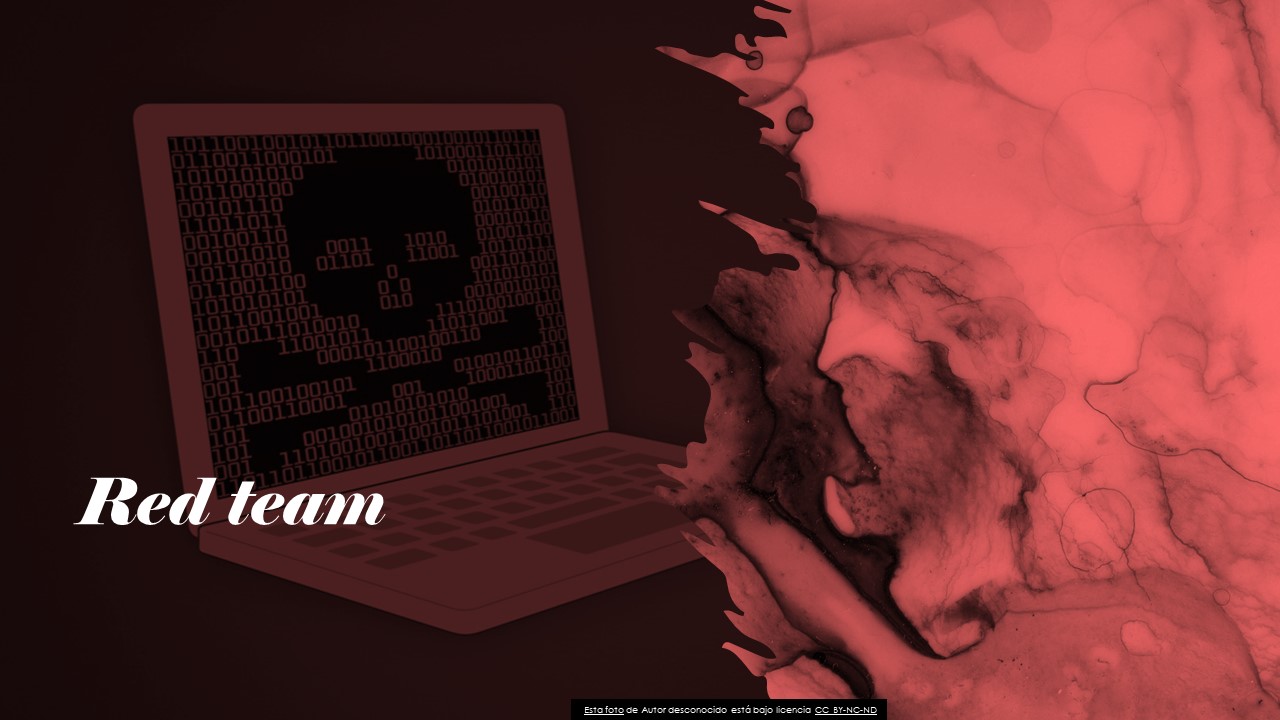 Equipos en ejercicios de hacking: 4 categorías importantes