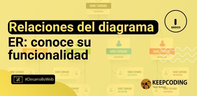 La funcionalidad de las relaciones del diagrama ER