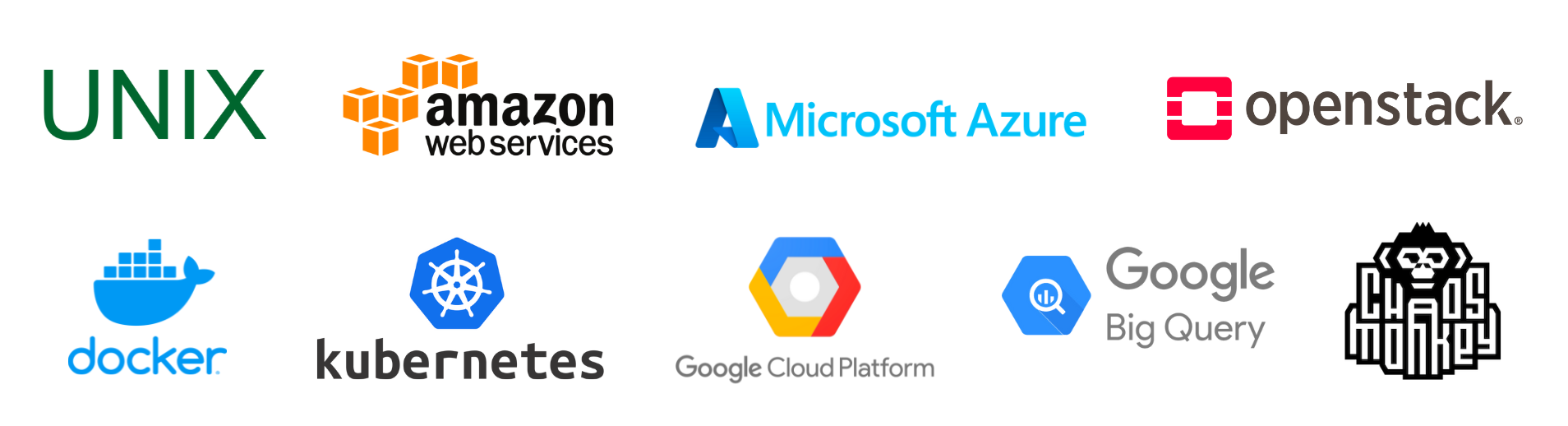 Devops And Cloud Computing Full Stack Bootcamp Keepcoding 7244