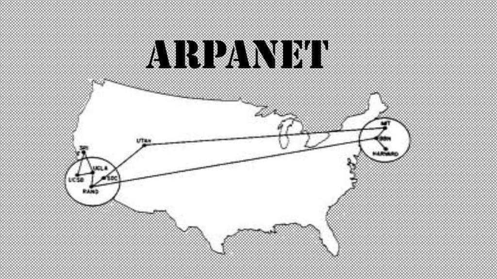 Arpanet, conoce los inicios del internet