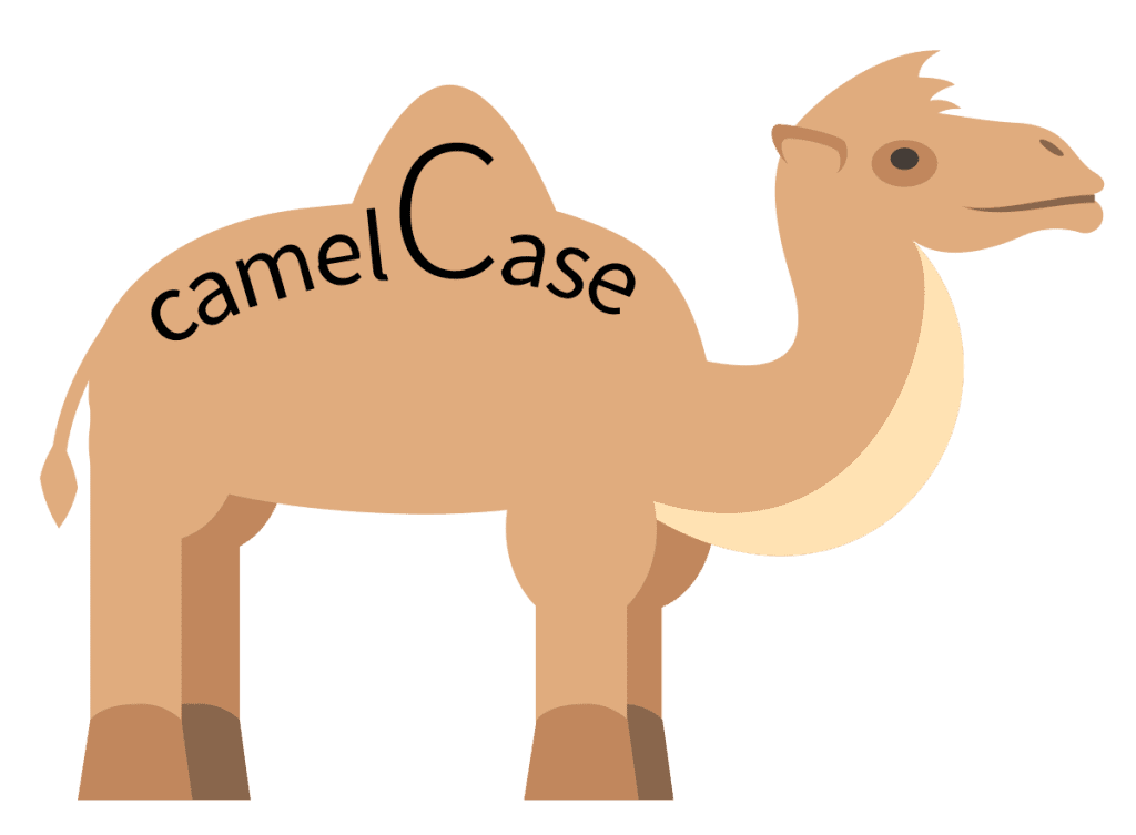 Camelcase, aprende qué es y conoce sus beneficios