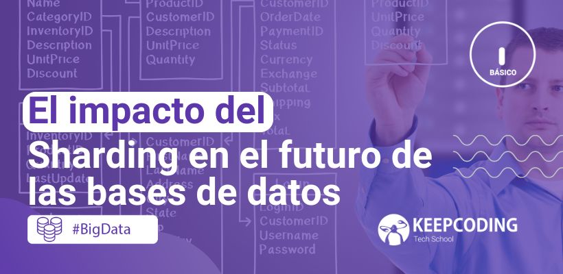 Sharding Conoce Su Impacto En Las Bases De Datos