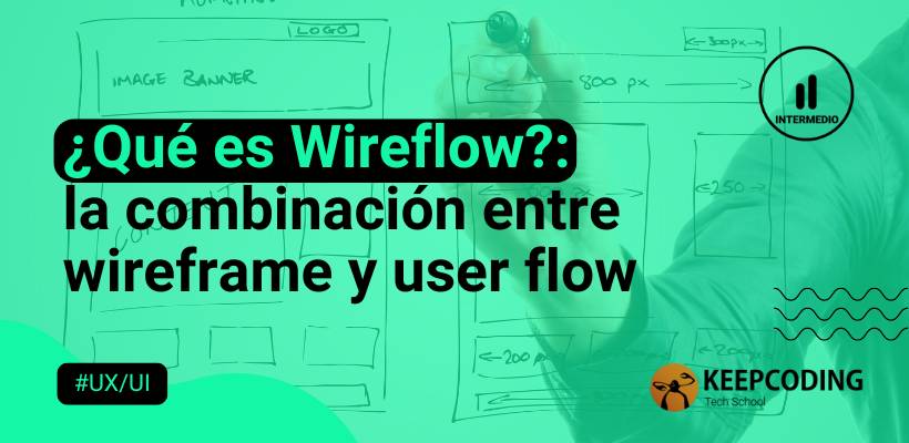 Wireflow: combina los wireframes y los user flows