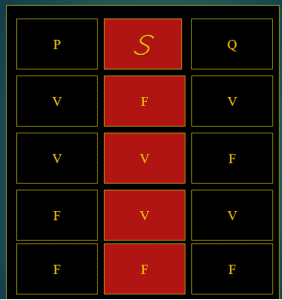 Tablas de verdad: la base de la lógica en los algoritmos|