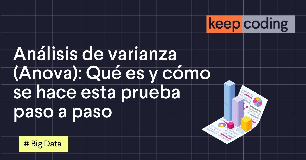 Análisis de Varianza (ANOVA): Qué es y cómo realizarlo