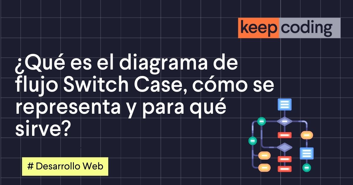 Diagrama de flujo Switch Case: Aprende a representarlo