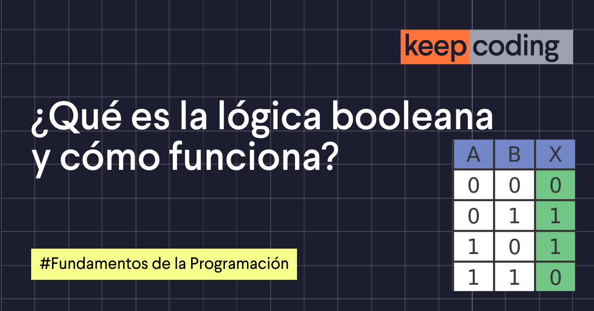 Lógica booleana: Guía con ejemplos y ejercicios [2026]