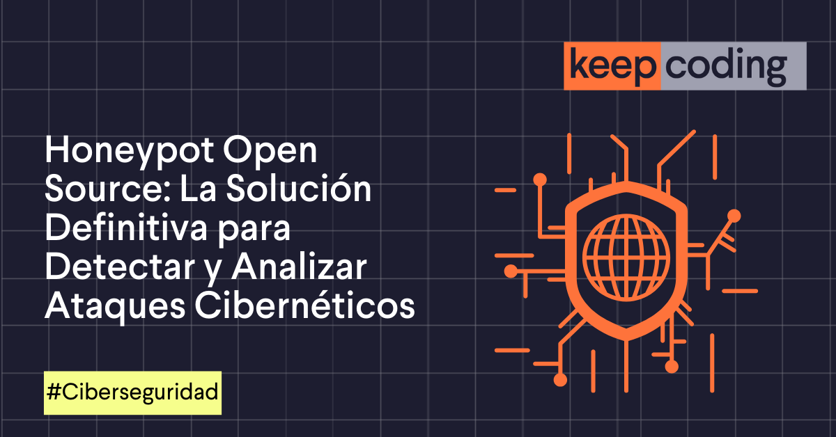 Honeypot Open Source: Detecta amenazas 2025