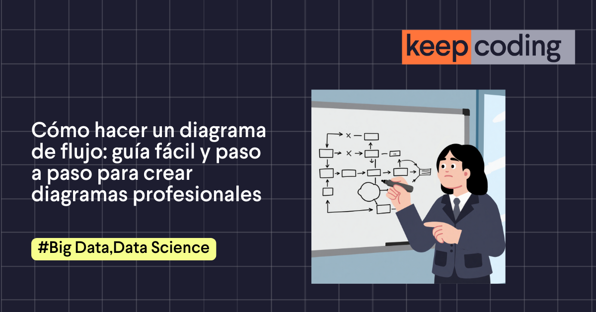Cómo hacer un diagrama de flujo: guía paso a paso 2026