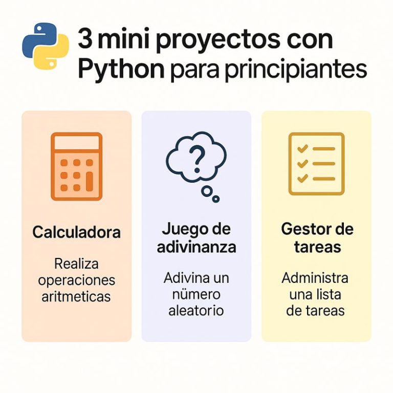 3 Mini Proyectos con Python para Principiantes 2026